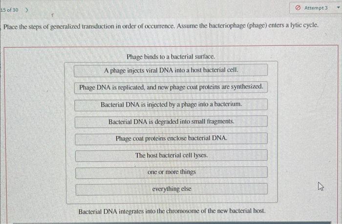 Solved Place the steps of generalized transduction in order | Chegg.com