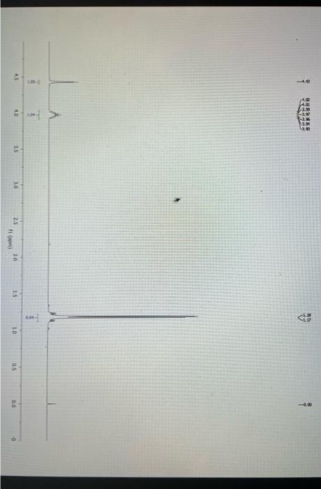 Solved can someone help me find the unknown alchohol ? and | Chegg.com