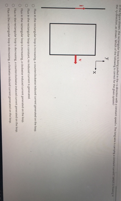 Solved In the figure shown the rectangular loop is being | Chegg.com