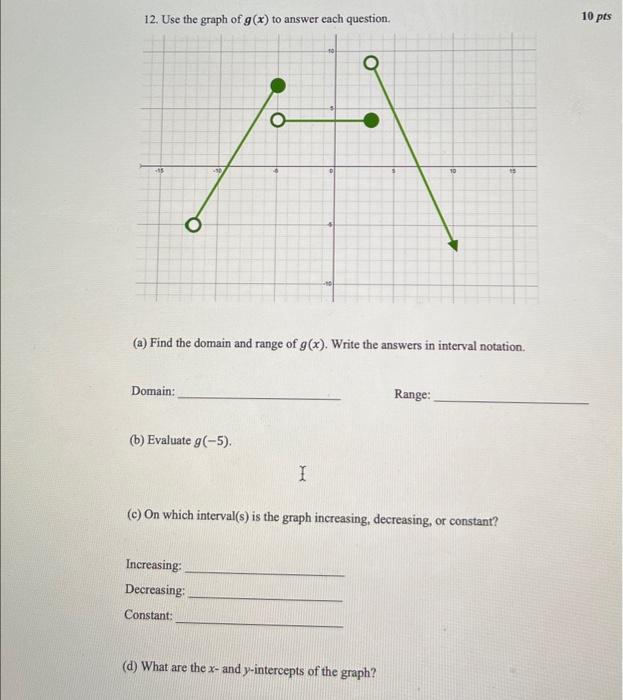 Solved 12. Use the graph of g(x) to answer each question. | Chegg.com