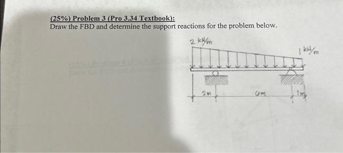 (25\%) Problem 3 (Pro 3.34 Textbook): Draw the FBD | Chegg.com