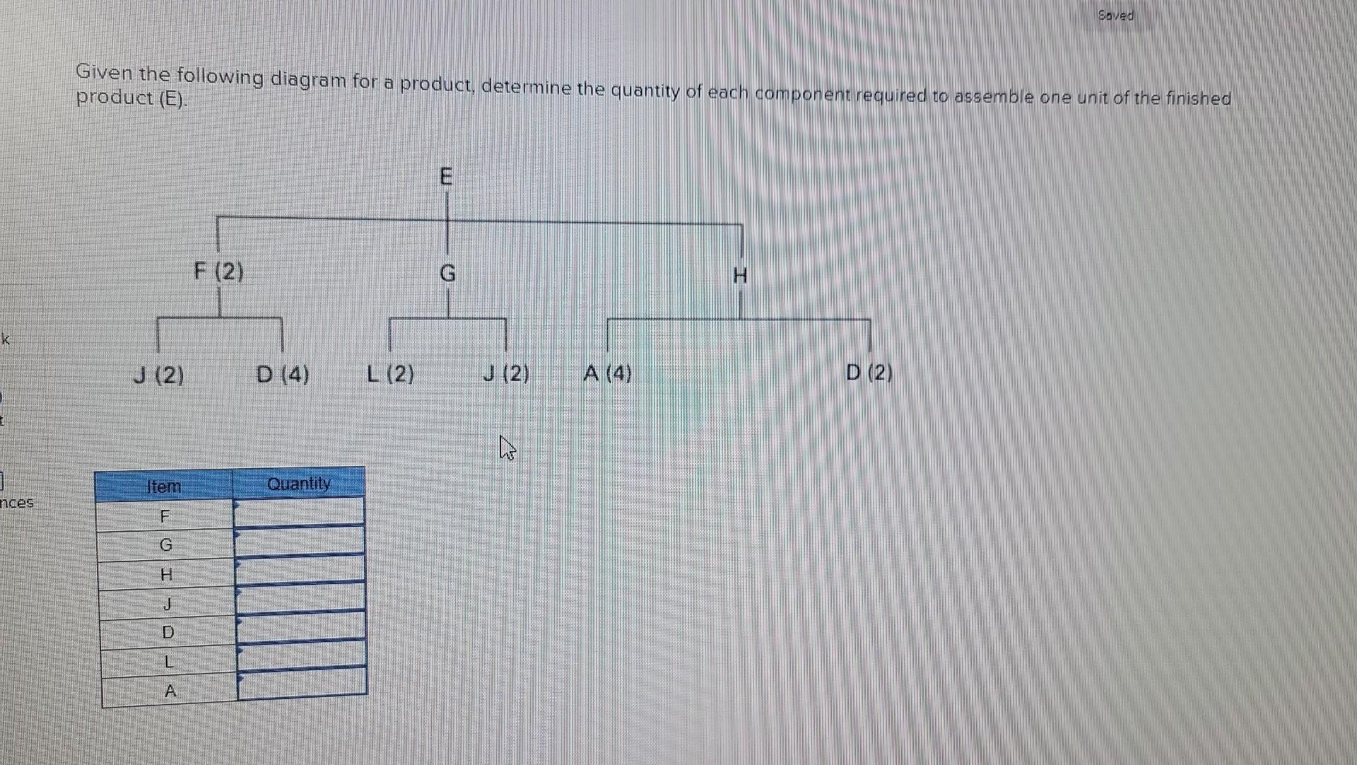Solved Given the following diagram for a product, determine | Chegg.com