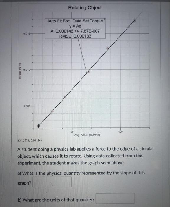 Solved Rotating Object Auto Fit For: Data Set Torque y = Ax | Chegg.com