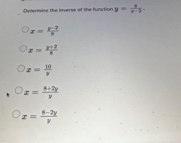 Solved Determine the inverse of the function y=x−28. | Chegg.com