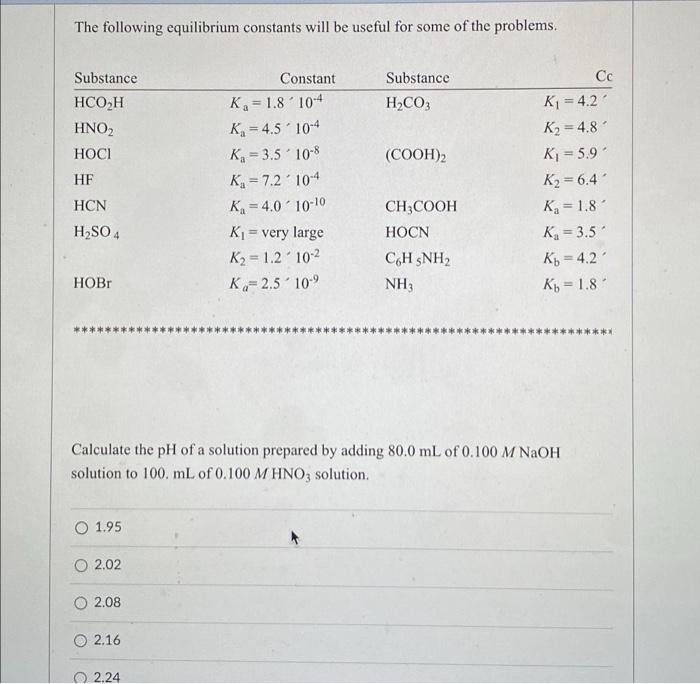 Solved The following equilibrium constants will be useful | Chegg.com