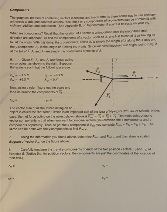 Solved Components The graphical method of combining vectors | Chegg.com
