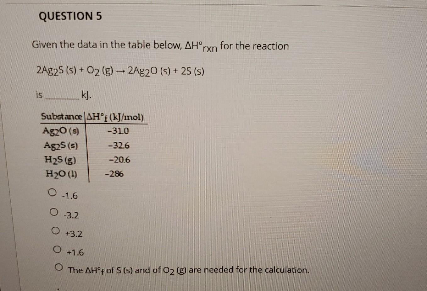 Solved QUESTION 1 Given the following reactions H20 (1) H20 | Chegg.com