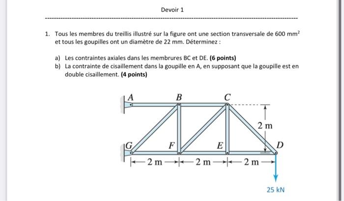 Solved Devoir 1 1. Tous les membres du treillis illustré sur | Chegg.com