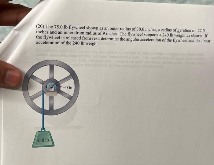 Solved (20) The 75.0lb flywheel shown as an outer radius of | Chegg.com