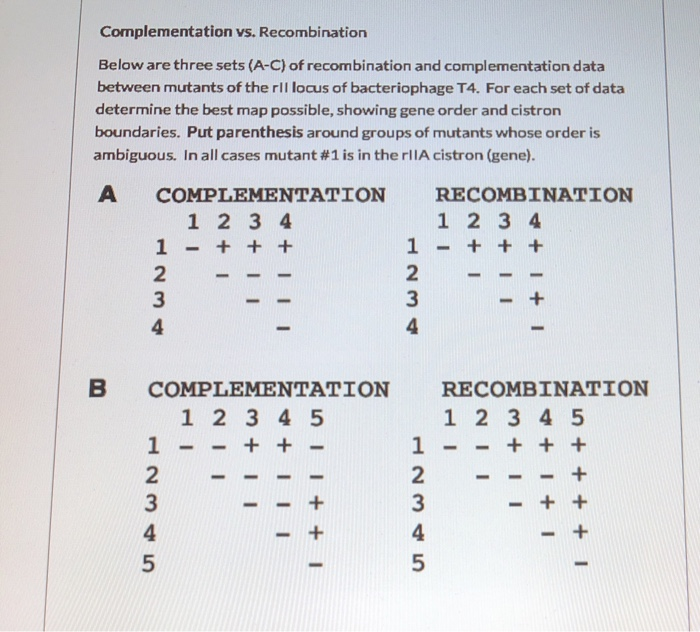 Solved Complementation vs. Recombination Below are three | Chegg.com