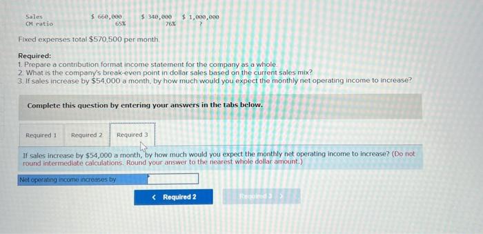 Solved Exercise 6-12 (Algo) Multiproduct Break-Even Analysis | Chegg.com