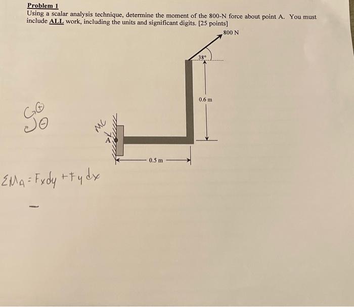 Solved Problem 1 Using a scalar analysis technique, | Chegg.com