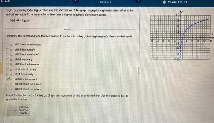 Solved Begin by graphing f(x)=log5x. Then use | Chegg.com