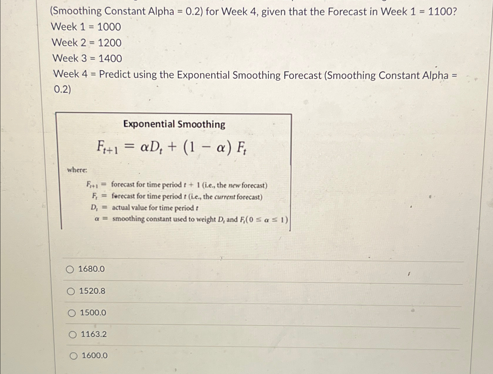 Solved (Smoothing Constant Alpha =0.2 ) ﻿for Week 4, ﻿given | Chegg.com