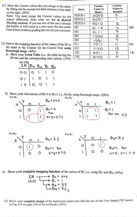 Solved not sure if its done correctly, correct please if | Chegg.com