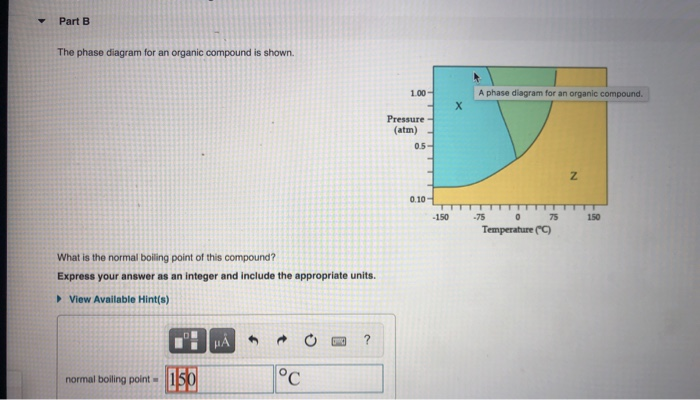 Solved Part B The phase diagram for an organic compound is | Chegg.com