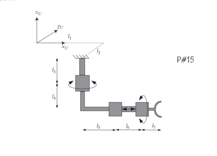 Solved Forward kinematics and inverse kinematics using DH | Chegg.com Solved Forward kinematics and inverse kinematics using DH | Chegg.com