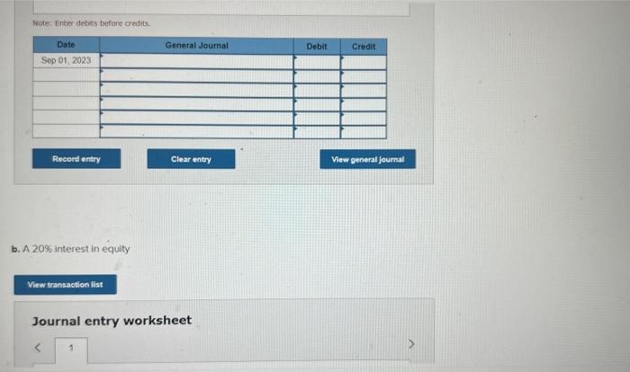 Solved b. A 20% interest in equity Journal entry worksheet | Chegg.com