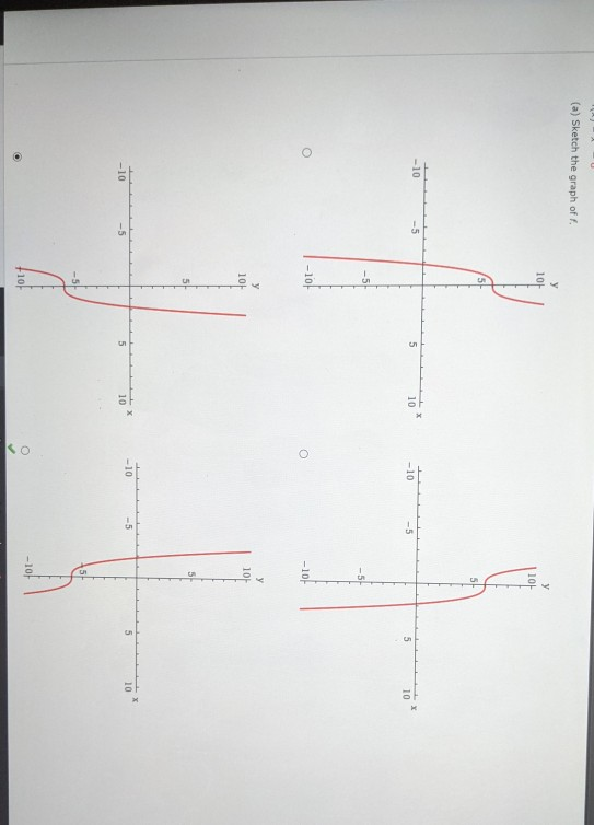 Solved (a) Sketch the graph of f. -5 5 0 % -10 -5 101 -10 | Chegg.com