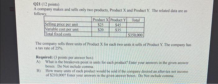Solved Q21 (12 points) A company makes and sells only two | Chegg.com