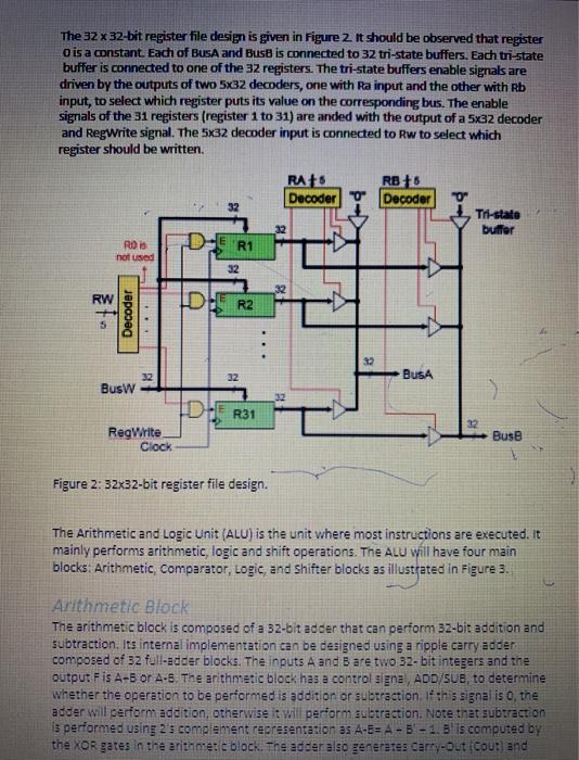 Solved Objectives After completing this project you will: · | Chegg.com