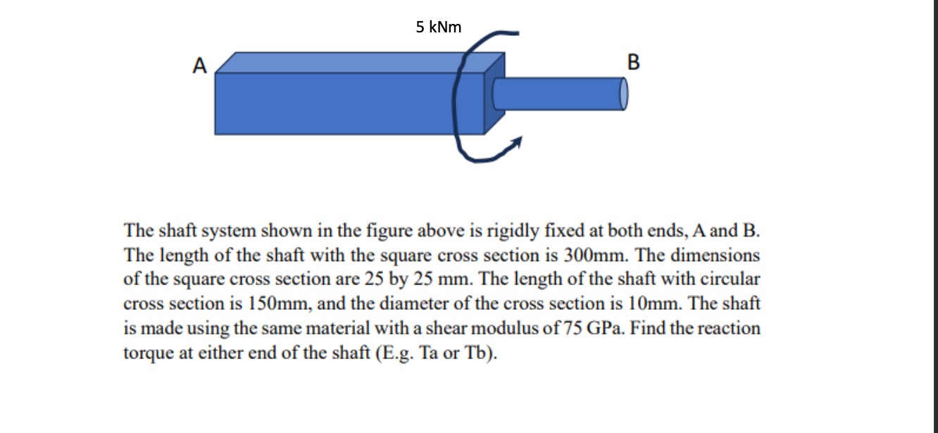 Solved The shaft system shown in the figure above is rigidly | Chegg.com