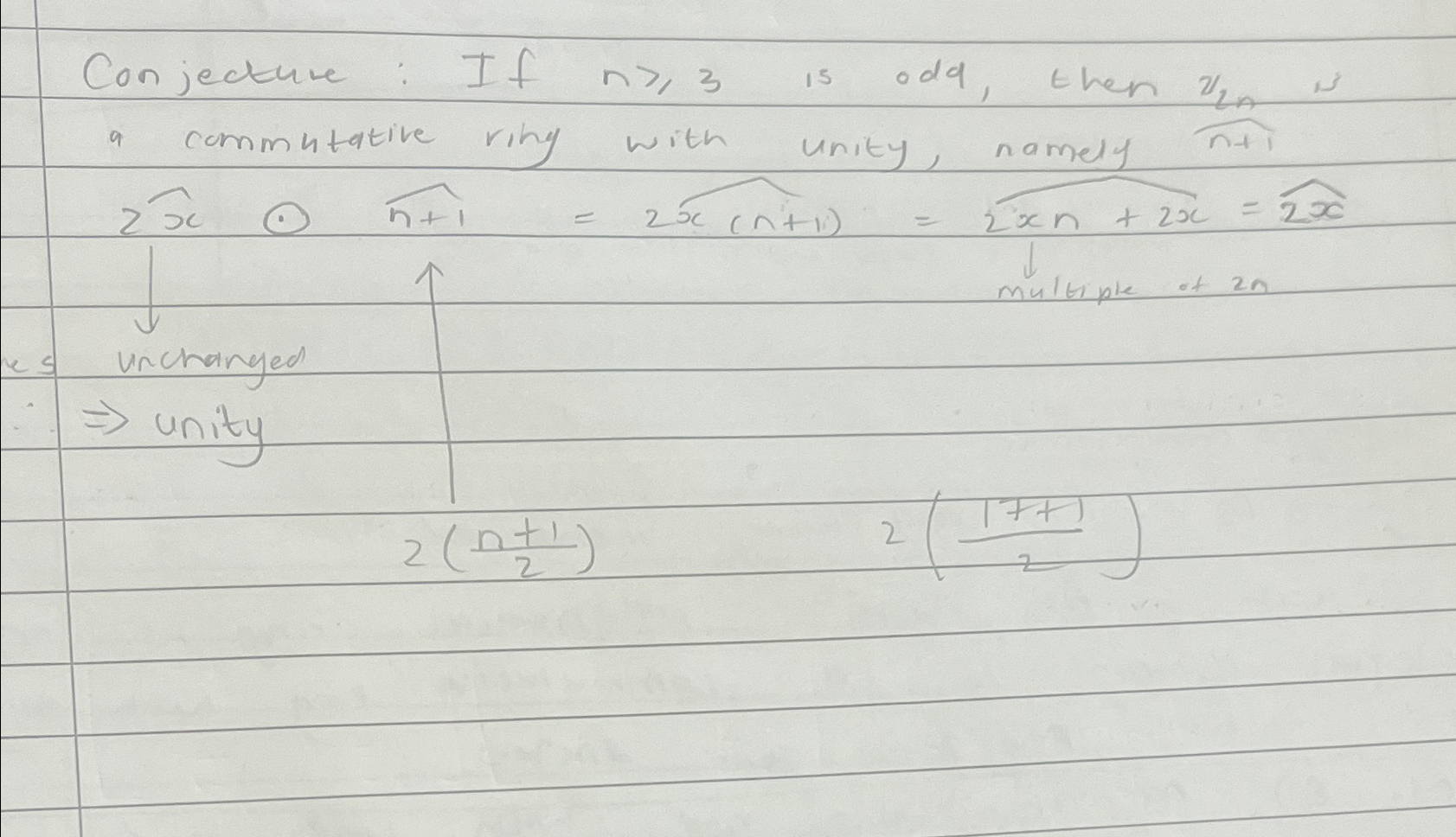 Solved Conjecture: If n≥3 ﻿is odd, then v2 ﻿a commutative | Chegg.com