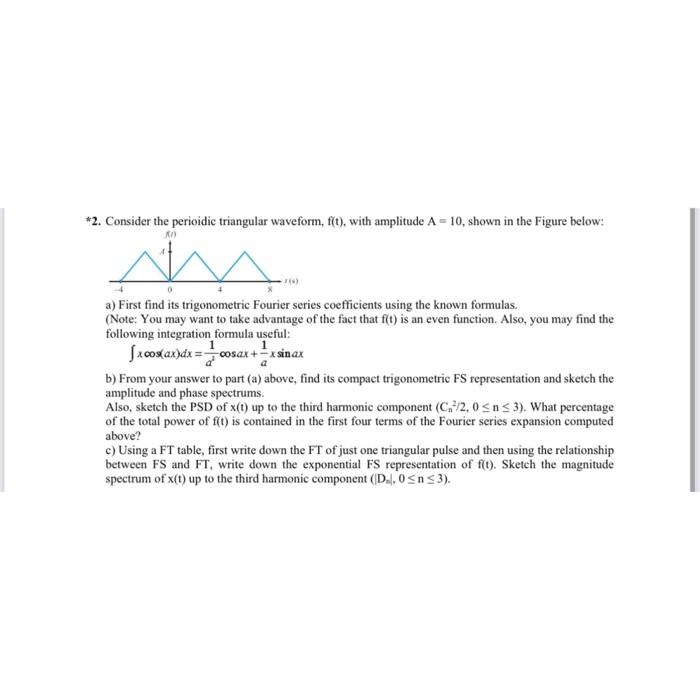 Solved 2. Consider the perioidic triangular waveform, f(t), | Chegg.com