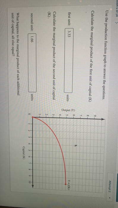 Solved stion 5 of 14 > Attempt 2 Use the production function | Chegg.com