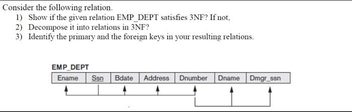 Solved Translate the ER diagram given below to the | Chegg.com