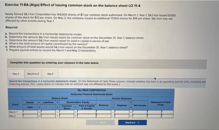 Solved Exercise 11-8A (Algo) Effect of issuing common stock | Chegg.com