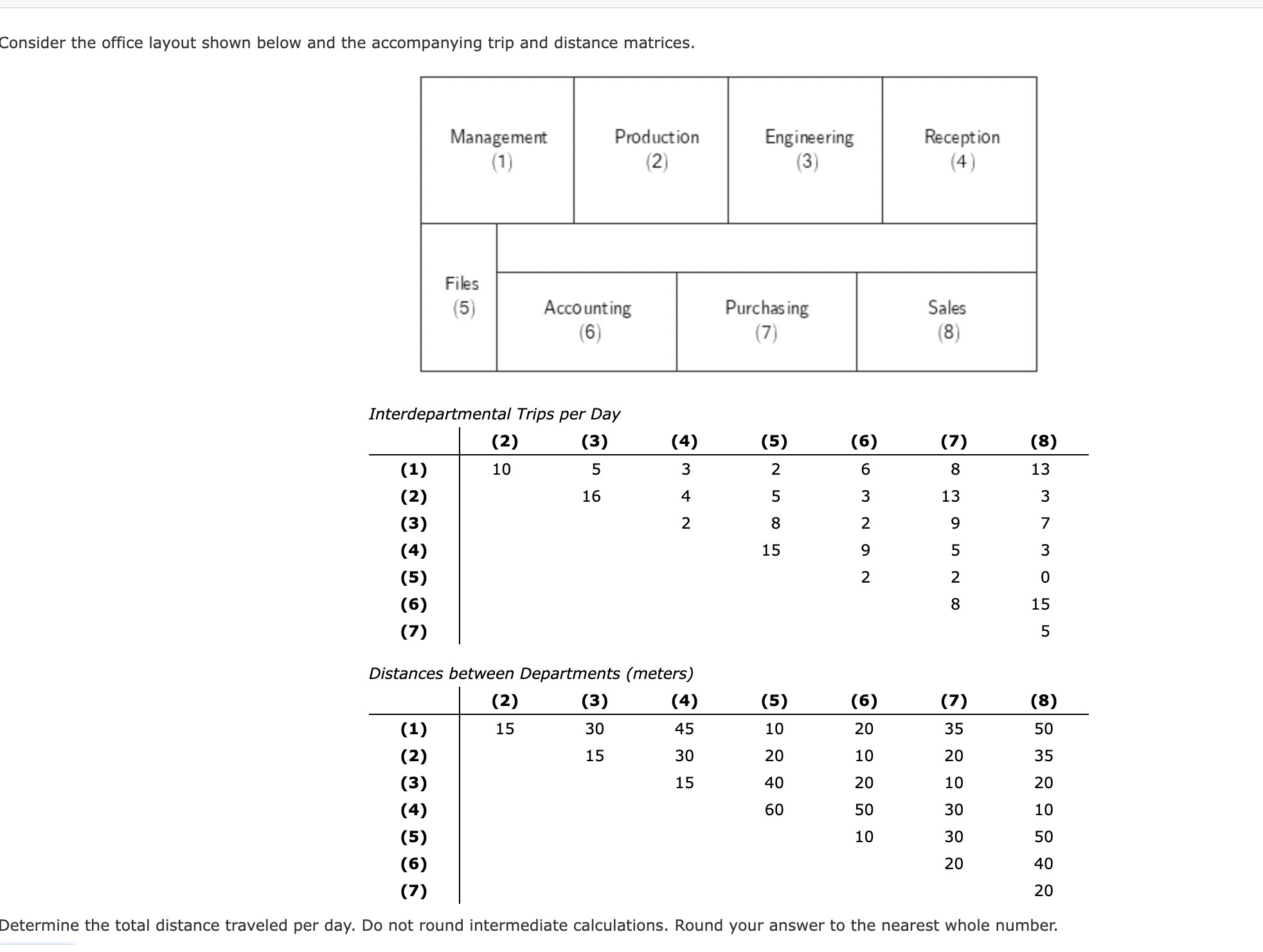 Solved Consider the office layout shown below and the | Chegg.com
