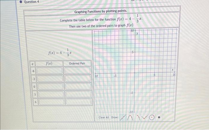 Solved Complete the table below for the function f(x)=4−31x | Chegg.com