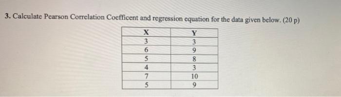 Solved 3. Calculate Pearson Correlation Coefficent and | Chegg.com