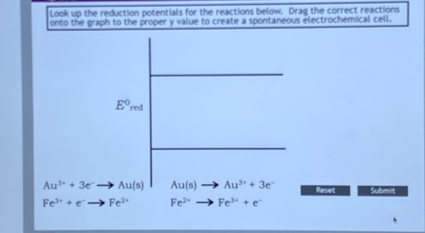 Solved Look up the reduction potentials for the reactions | Chegg.com