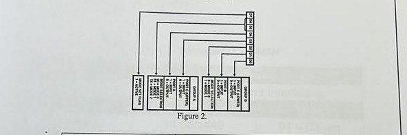 Solved How is 8255 (Programmable Peripheral Interface) | Chegg.com