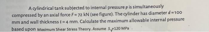 Solved A cylindrical tank subjected to internal pressure p | Chegg.com