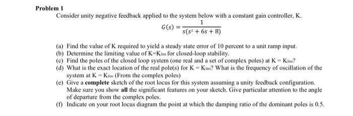 Solved Problem 1 Consider unity negative feedback applied to | Chegg.com