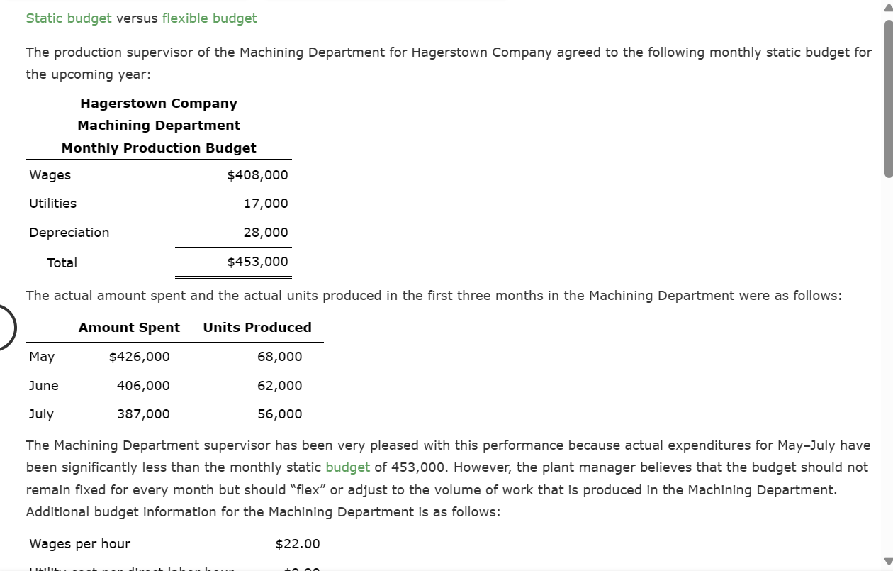 Solved Static budget versus flexible budgetThe production | Chegg.com