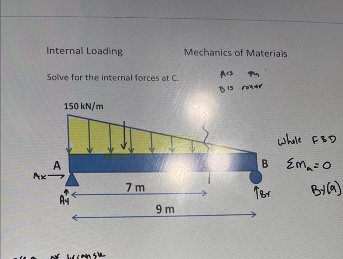 Solved Internal Loading Mechanics of Materials Solve for the | Chegg.com