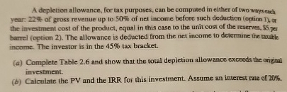Solved A depletion allowance, for tax purposes, can be | Chegg.com