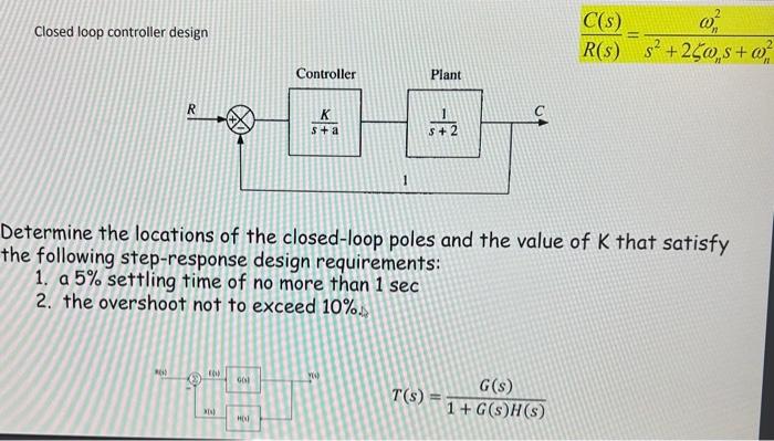 Solved Closed loop controller design | Chegg.com