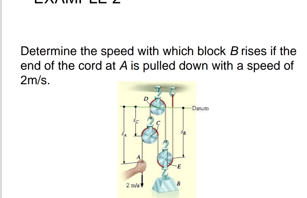 Solved Determine the speed with which block B ﻿rises if the | Chegg.com