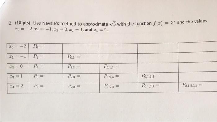 Solved 2. (10 pts) Use Neville's method to approximate 13 | Chegg.com
