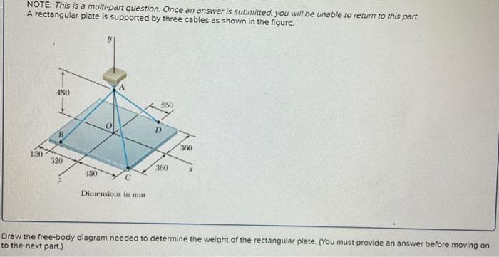 Solved A rectangular plate is supported by three cables as | Chegg.com