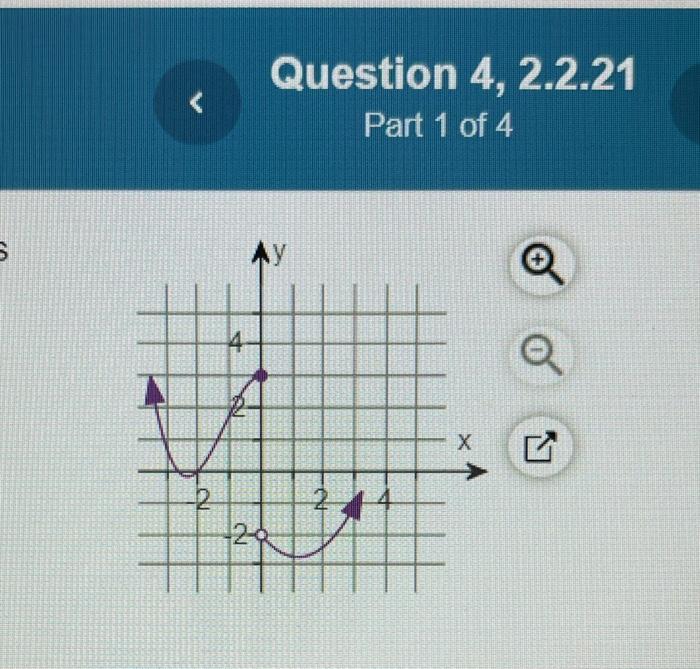 [Solved]: can you please answer ( A, B, C, D)? Use the grap