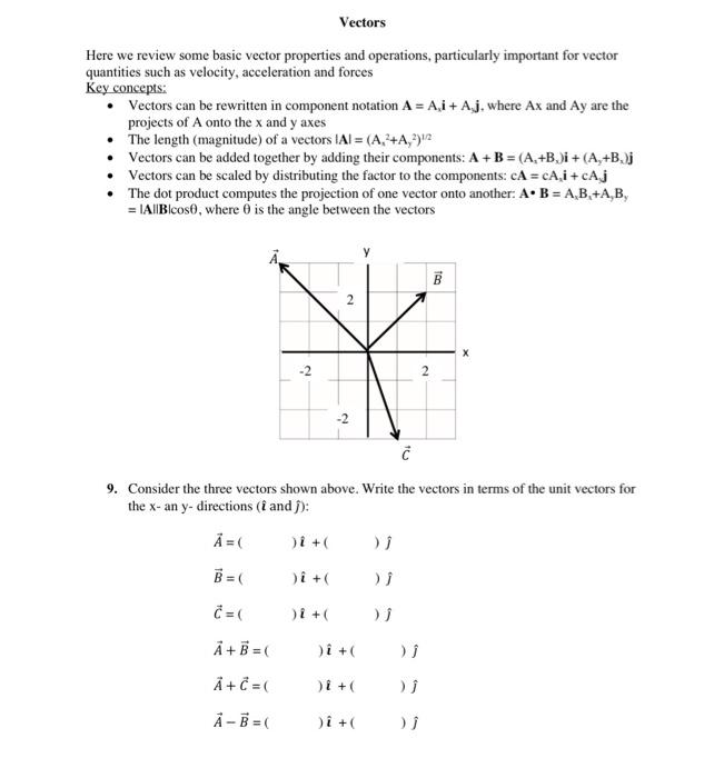 Solved Here we review some basic vector properties and | Chegg.com
