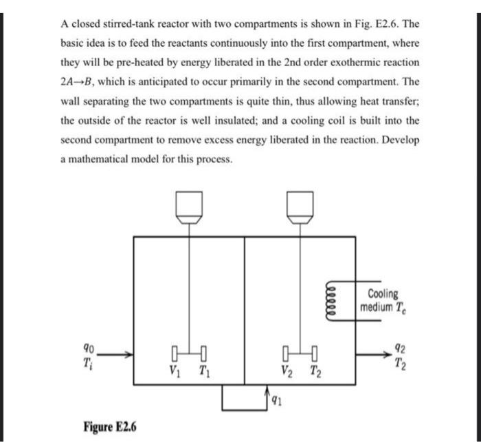 Solved A closed stirred-tank reactor with two compartments | Chegg.com