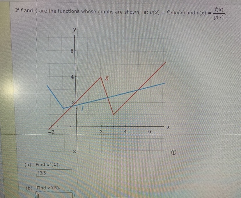 Solved If f ﻿and g ﻿are the functions whose graphs are | Chegg.com