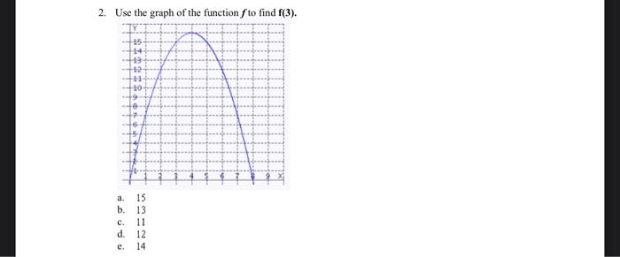 Solved 2. Use the graph of the function f to find f(3). TY | Chegg.com